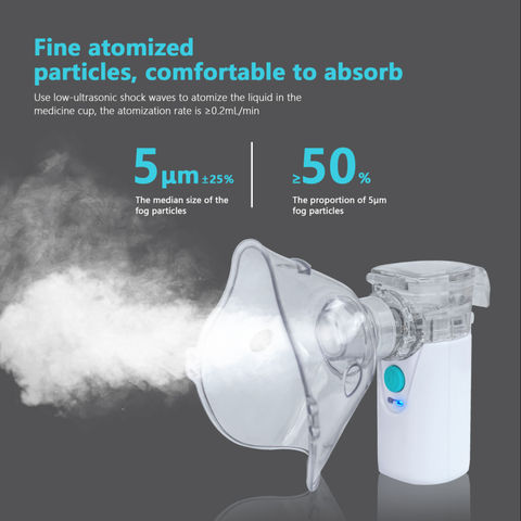 China Suction atomizer on Global Sources,Suction atomizer,Household ...