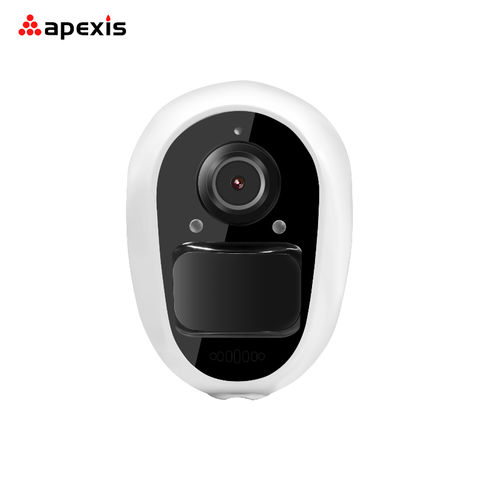 China WiFi camera on Global Sources,wifi camera