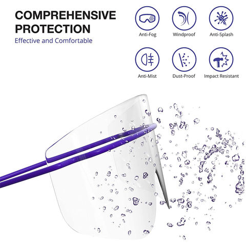 China Disposable Safety Eyeware Plastic Eye Shield Disposale Eyewear ...