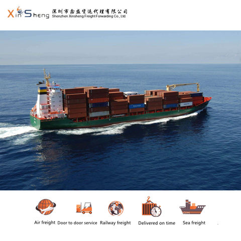 China Logistics service Beijing to Russia freight forwarding booking ...