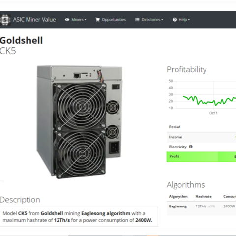 China CK5 Goldshell mining Eaglesong algorithm 12Th/s miner antminer on ...
