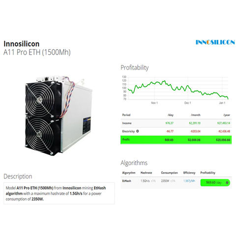 China A11 pro ethereum miner 2000M 8G Ethash Miner A11 Innosilicon 1 ...