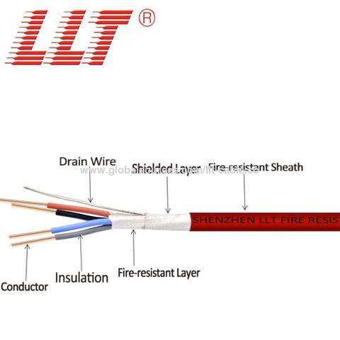 China High performance anti fire cables for emergency lighting systems ...
