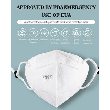 KN95 Particulate Respirators 4 Plys Reusable Nano Mask with CE ...
