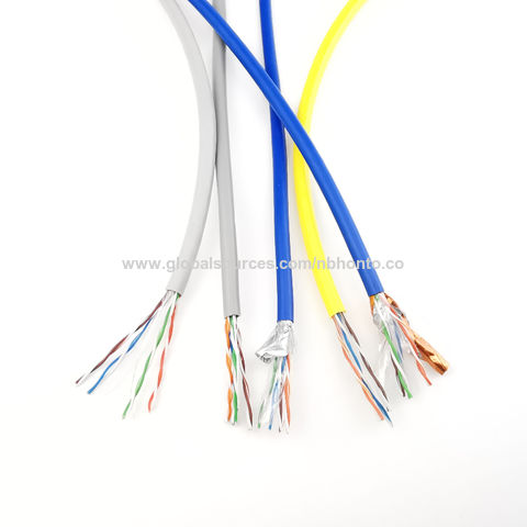 China C6 UTP / FTP /SFTP Lan cable on Global Sources,communication ...
