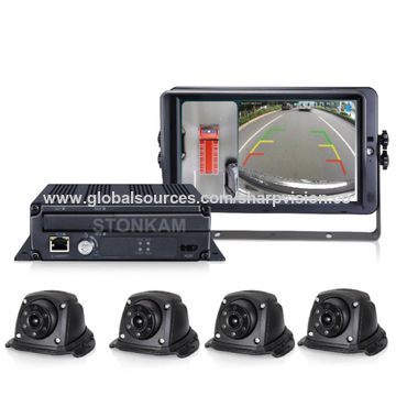 China 1080P HD Around View Panoramic Camera System for Truck, Bus ...