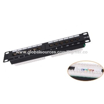UTP Blank Patch Panel, 24 Ports | Global Sources