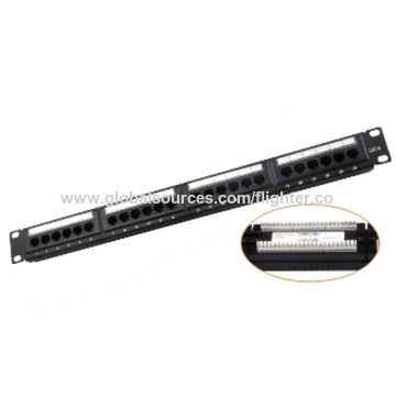 UTP Blank Patch Panel, 24 Ports | Global Sources