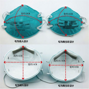3m 1860 face mask stock n95 1860 In stock | Global Sources