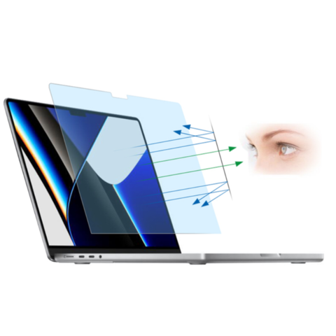 China Wholesale Price 14'' Anti Glare Screen Protector Anti Blue Light ...
