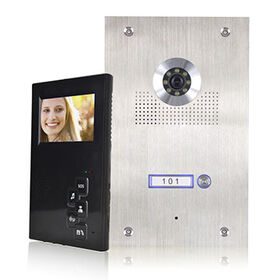 Door Monitoring System manufacturers, China Door Monitoring System ...