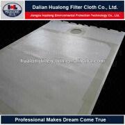 Polypropylene Cloth manufacturers, China Polypropylene Cloth suppliers ...