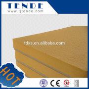 Gypsum Panel manufacturers, China Gypsum Panel suppliers | Global Sources