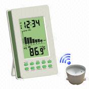 Electronic Rain Gauge manufacturers, China Electronic Rain Gauge ...