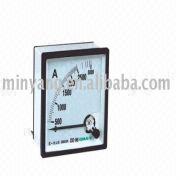Panel Meter Wholesale, Panel Meter Wholesalers | Global Sources