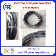 Kubota manufacturers, China Kubota suppliers | Global Sources