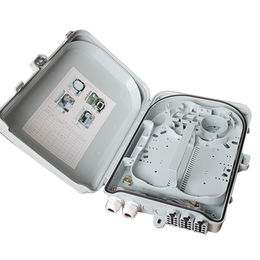 Kitco Fiber Optics manufacturers, China Kitco Fiber Optics suppliers ...