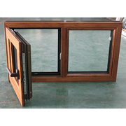 Buy European Aluminum Windows in Bulk from China Suppliers