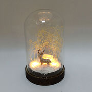 Glass Dome Light manufacturers, China Glass Dome Light suppliers ...