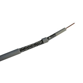 RG188,Coaxial Cable, RG MIL-C-17 Coax Cable RG188 COAXIAL CABLE - Buy ...