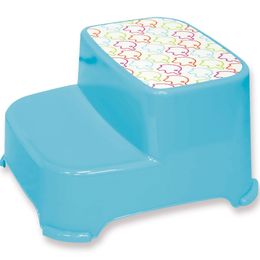 Step Stool manufacturers, China Step Stool suppliers | Global Sources