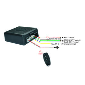 Buy wheelchair ramps in Bulk from China Suppliers