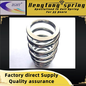 Coil Spring Chart manufacturers, China Coil Spring Chart suppliers ...