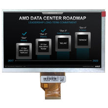 TFT LCD Color Monitor manufacturers, China TFT LCD Color Monitor ...