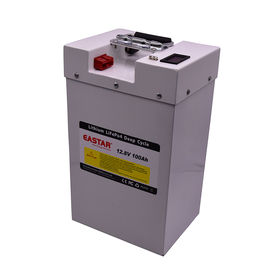 Buy Jiade 10V Battery Pack in Bulk from China Suppliers