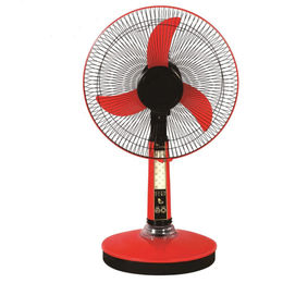 DC 12V Fan manufacturers, China DC 12V Fan suppliers | Global Sources
