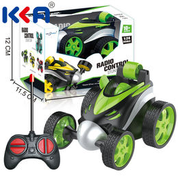 RC Toy Amphicar manufacturers, China RC Toy Amphicar suppliers | Global ...