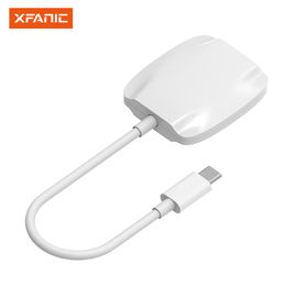 USB Smart Card Reader manufacturers, China USB Smart Card Reader ...