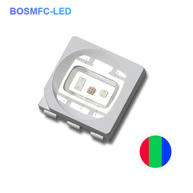 China 20mA tri-color mini RGB LED 1010 SMD LED for LED display on ...
