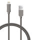 Buy Wholesale China Zinc Alloy Usb-c To Usb Cable Fast Charging & Data ...
