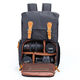 Buy Wholesale China Unisex Lightweight Classic Camera Backpack Vintage ...