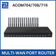 Buy Wholesale China 4g Multi Wan Port Ip Proxy Router Support Tcp ...