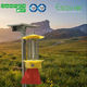 Buy Wholesale China 15w Solar Insecticidal Light Solar Insect/pest ...