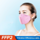 Buy Wholesale China Best Selling Products Disposable Kf94 Medical Grade ...