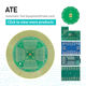 Buy Wholesale China Ate Pcb,6-38l,automatic Test Equipment,high Speed ...