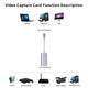 Buy Wholesale China Hot Selling Hdmi Video Adapter For Tv Box, Video ...