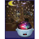 Buy Wholesale China Baby Star Projector, 360° Rotation Night Light ...