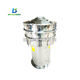 Buy Wholesale China Solid-liquid Separation Rotary Sand Vibrating Sieve ...