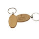 Buy Wholesale China Blank Key Chain Oval Shape Promotional Item Craft ...
