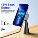 Buy Wholesale Hong Kong SAR Unique Design Wireless Magnetic Charger ...