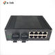 Buy Wholesale China Cheap Industrial 8-port 10/100t 802.3at Poe + 2 ...