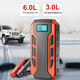 Buy Wholesale China Cheapest 400a 12000mah Portable Jump Starters Booster Quick Charge For ...