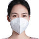 ChinaFast shipment 5ply BFE>95% kn95 CE mask in stock with BSI CE certificate on Global Sources