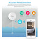 Buy Wholesale China Neo Smart Water / Leak Sensor Z-wave Plus With ...