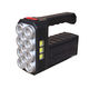 Buy Wholesale China Rechargeable Handheld Led Flashlight Emergency ...