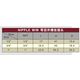 Buy Wholesale China Pvc Pipe Fitting Pbs 4346 Male Nipple Pressure ...
